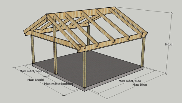 Standard Stomme Sadeltak 3,0 3525x4570